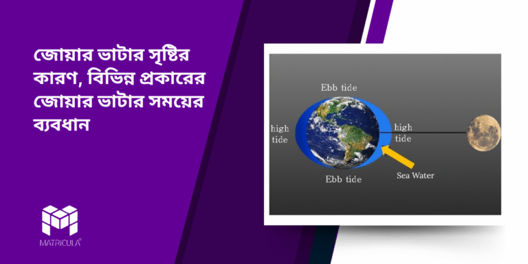 Origin of tide and ebb, differences in time among various tides and ...
