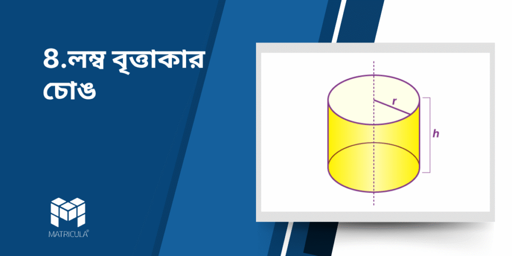 Right Circular Cylinder - Matricula Education